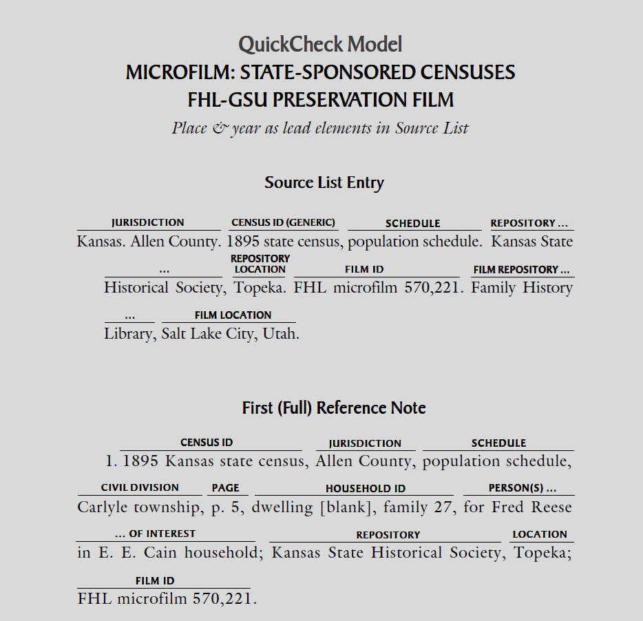 Sources from the Danish National Archives | Evidence Explained